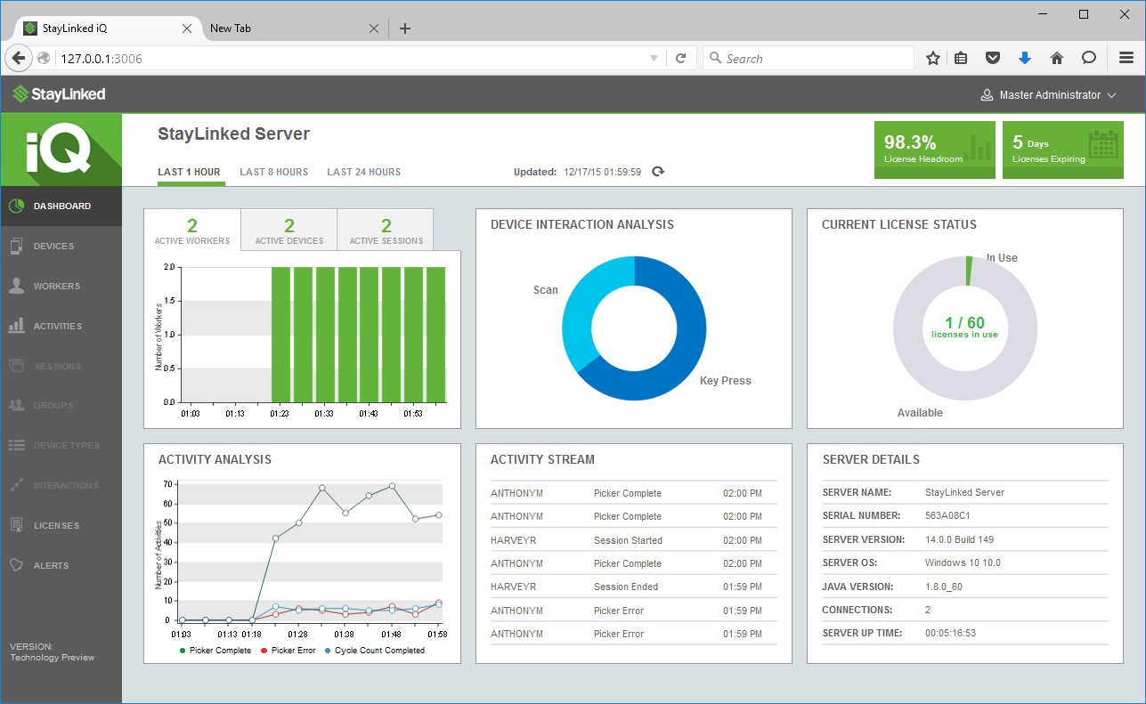 Implementing StayLinked iQ – StayLinked