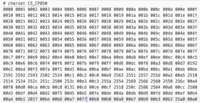 Custom Code Page Support – StayLinked